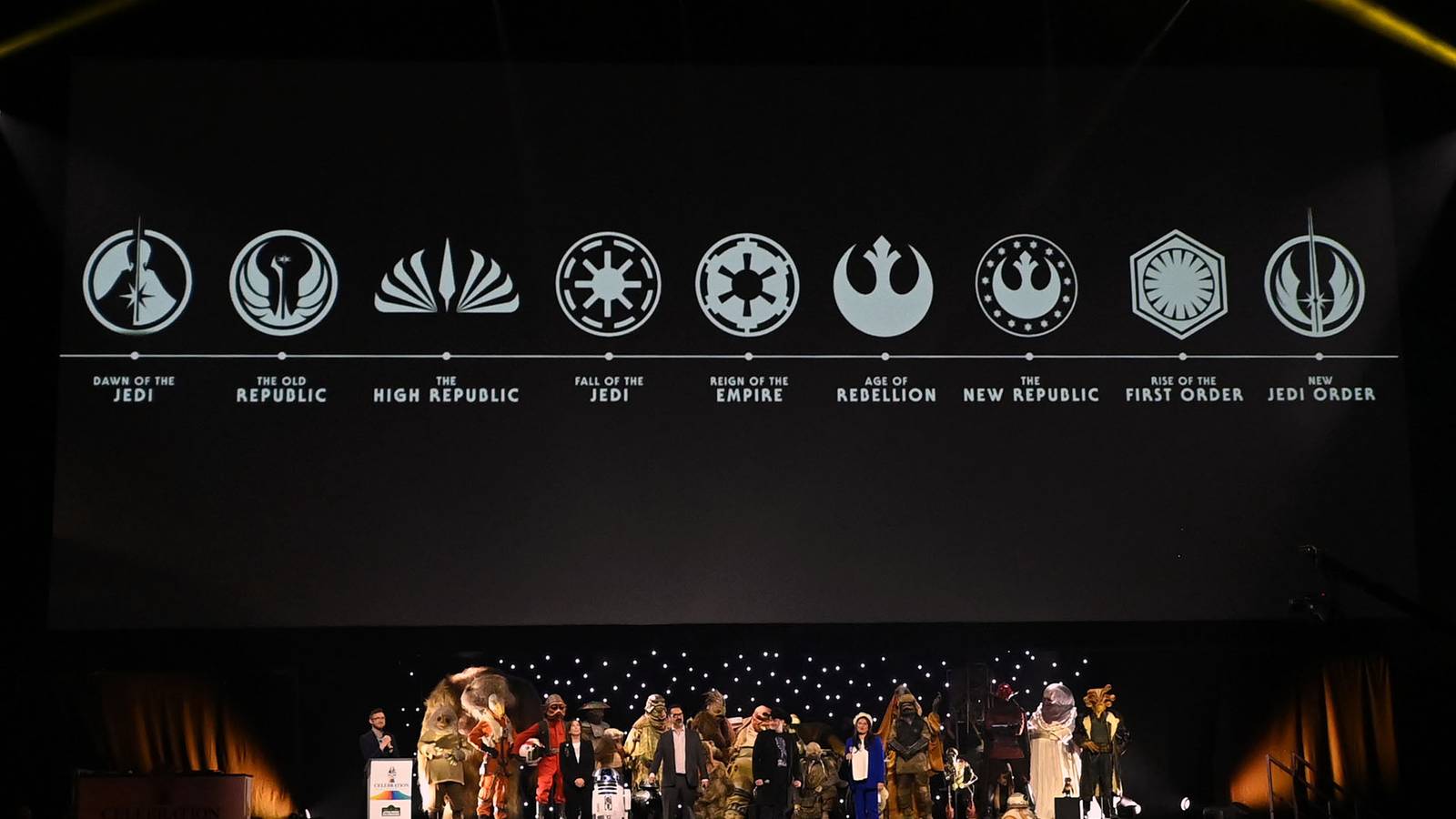 Star Wars’ new timeline, from Dawn of the Jedi to New Jedi Order