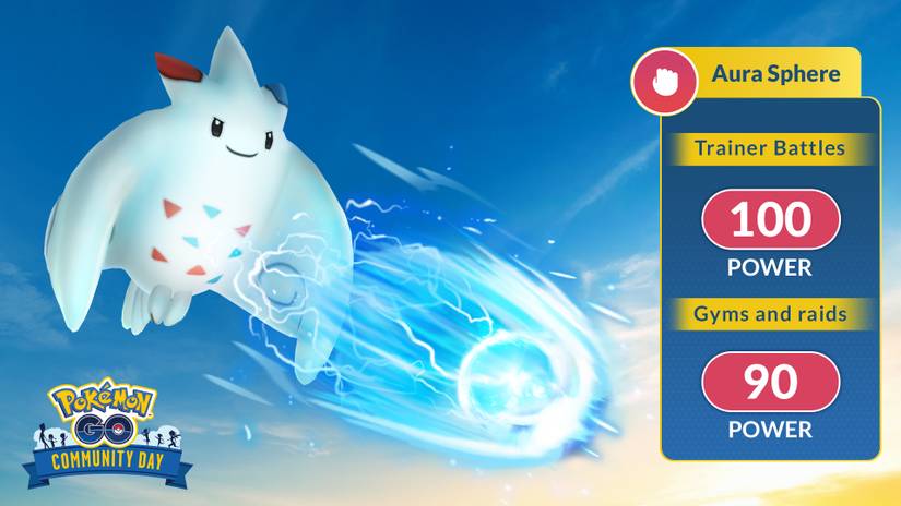 togetic evolution