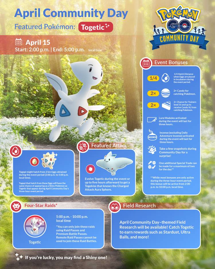 togetic evolution unbound
