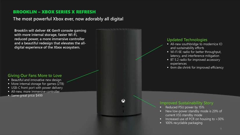Xbox Series X all-digital refresh coming in 2024, plus new controller