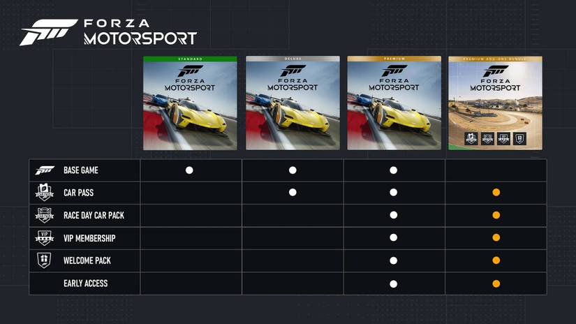 Forza Motorsport car list, including October Car Pass list