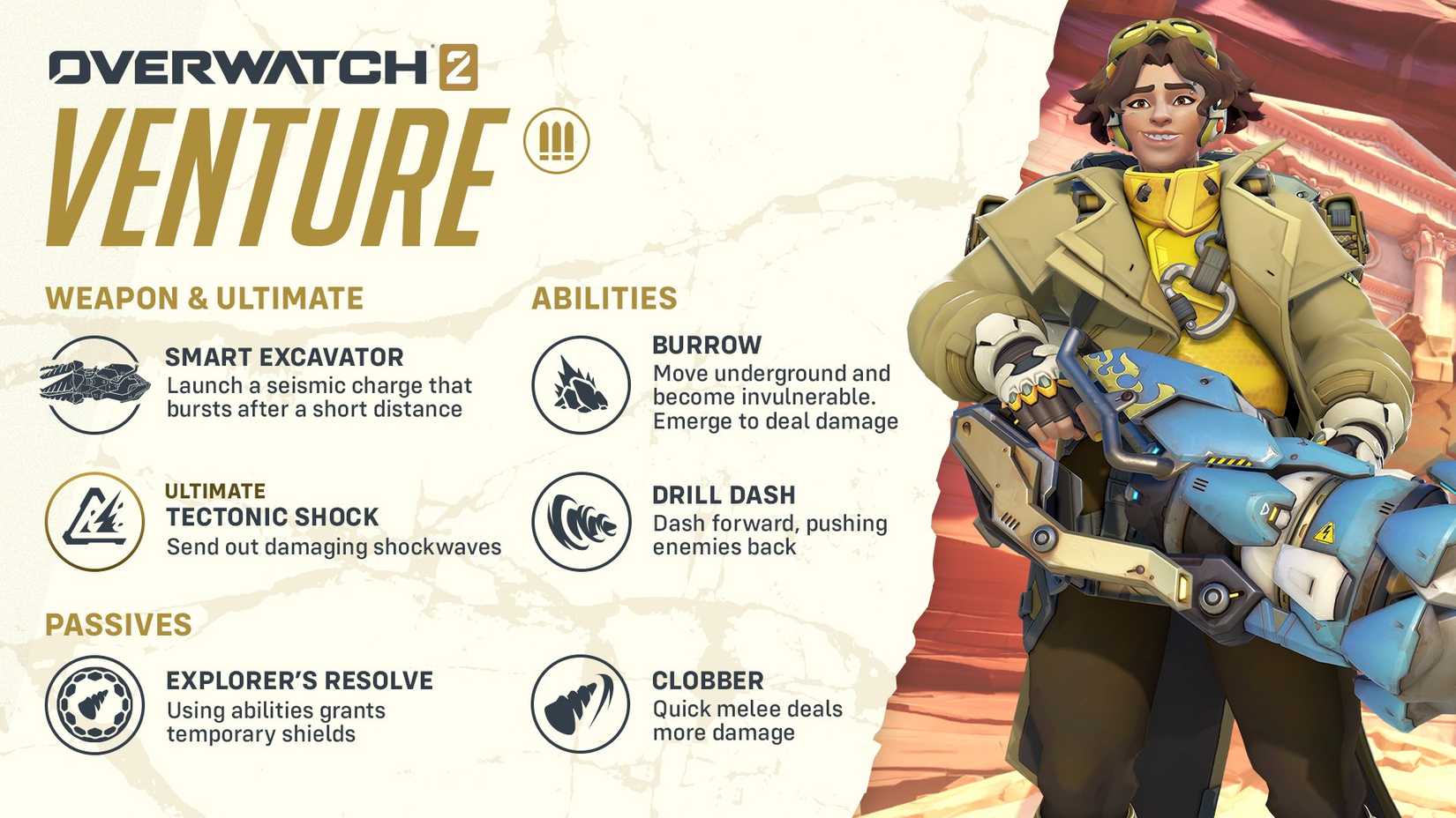 When does Overwatch 2 season 10 start, and what’s included?