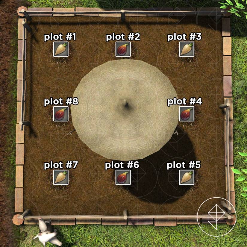 How to get Thavnairian Onions in FFXIV