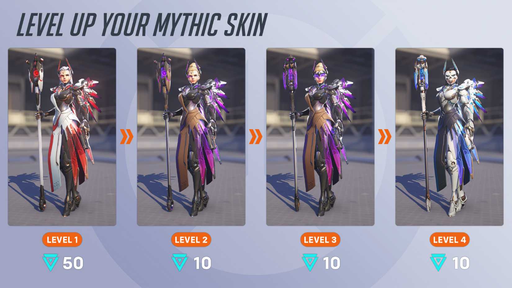 Overwatch 2’s mythic skin prices revealed, are very expensive