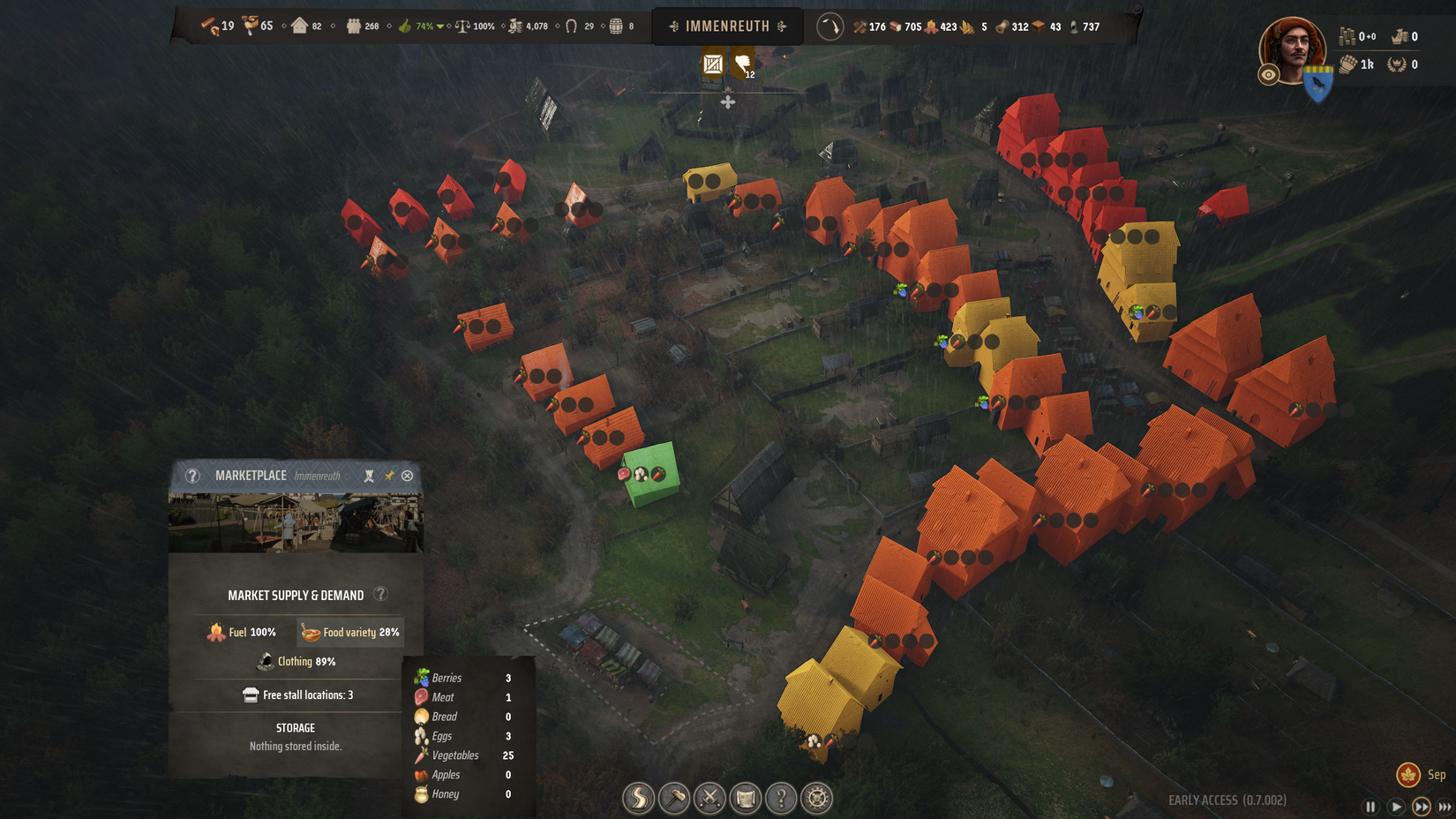 How do market areas and marketplaces work in Manor Lords?