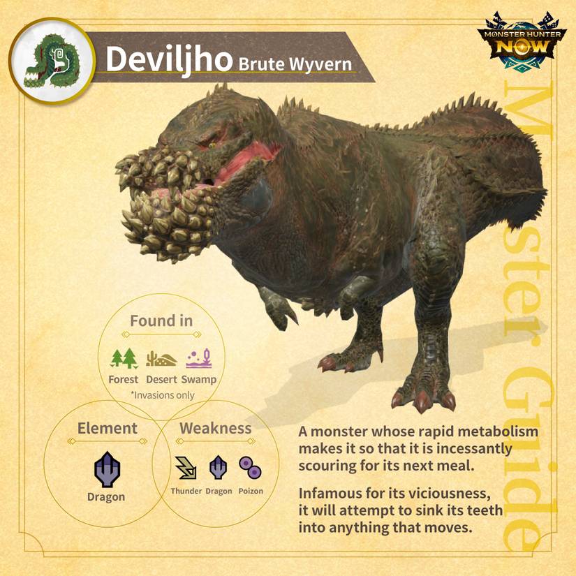 How to find Deviljho in Volatile habitats in Monster Hunter Now