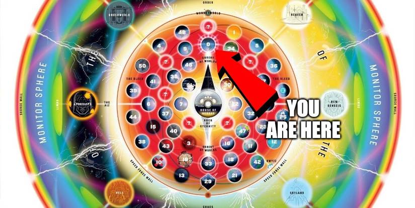 DC and Marvel comic book continuity doesn’t matter, and I can prove it