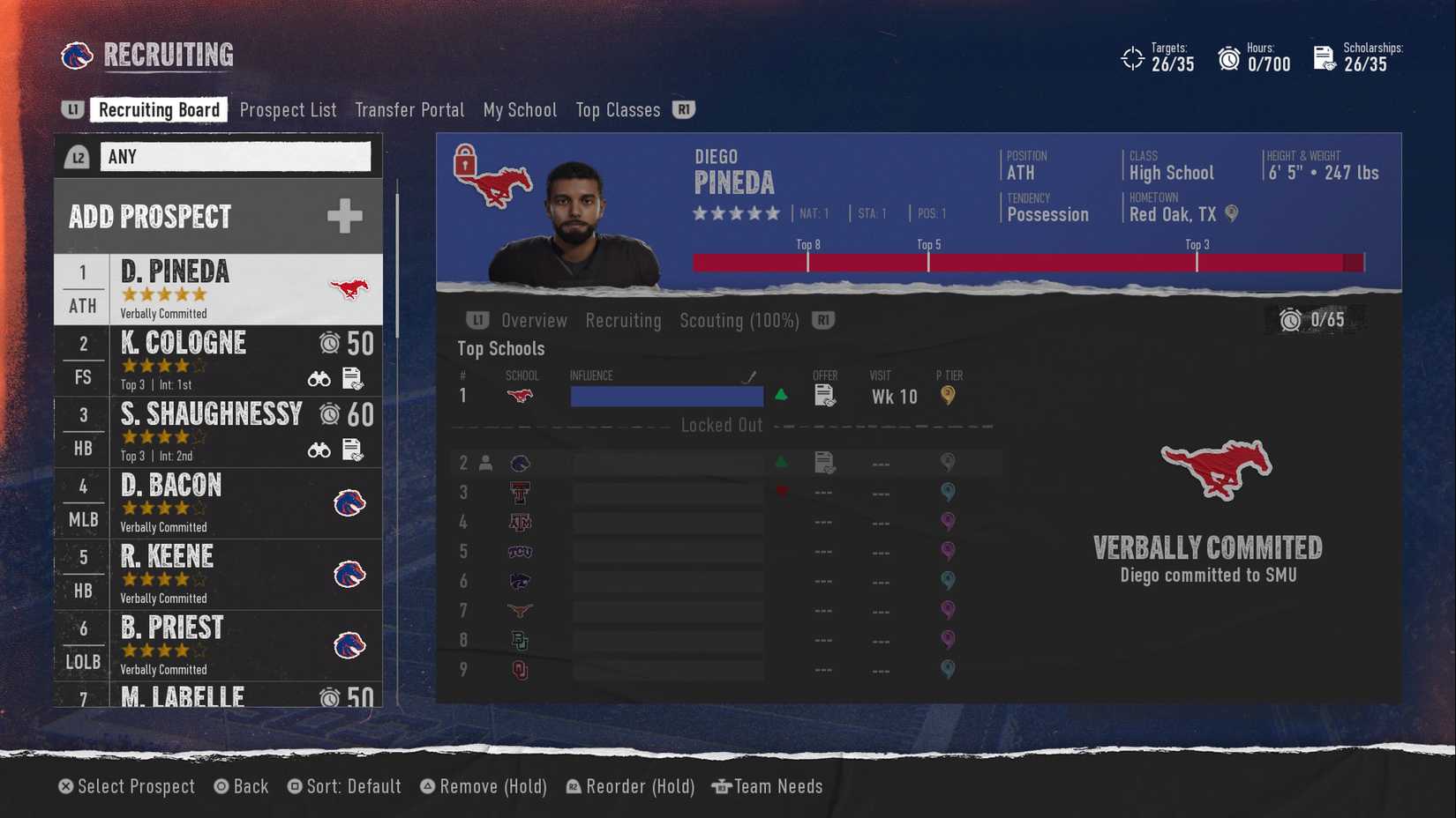 10 tips for recruiting in EA Sports College Football 25