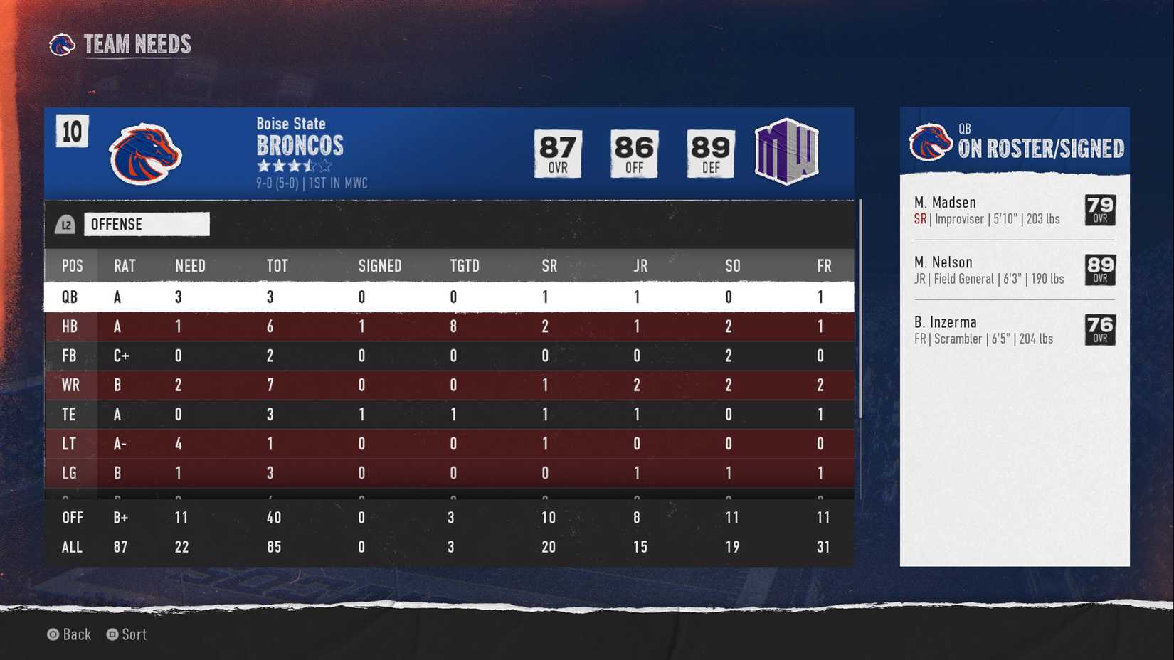 10 tips for recruiting in EA Sports College Football 25
