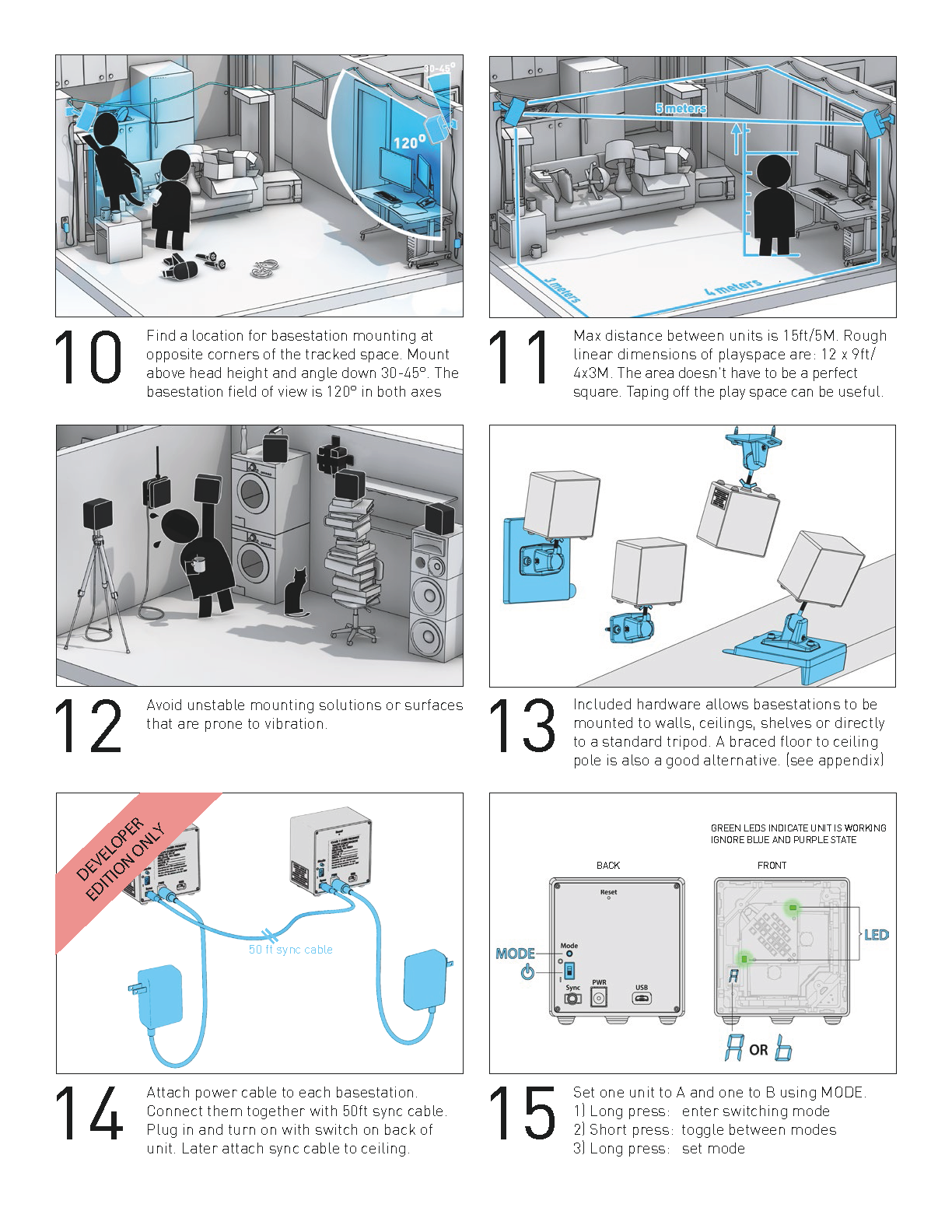 Valve's manual for the Vive virtual reality dev kit is as fun as you'd ...