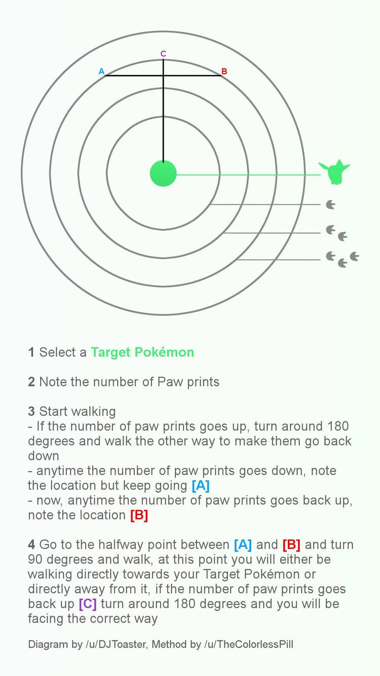 How to catch a Pokémon in Pokémon Go