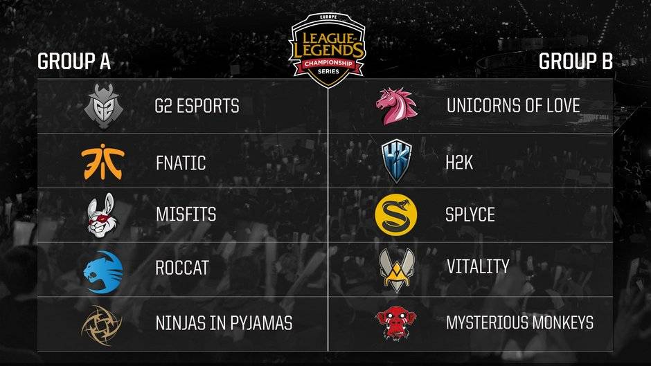 EU LCS Summer 2017 groups: The same as spring, plus 2 new teams