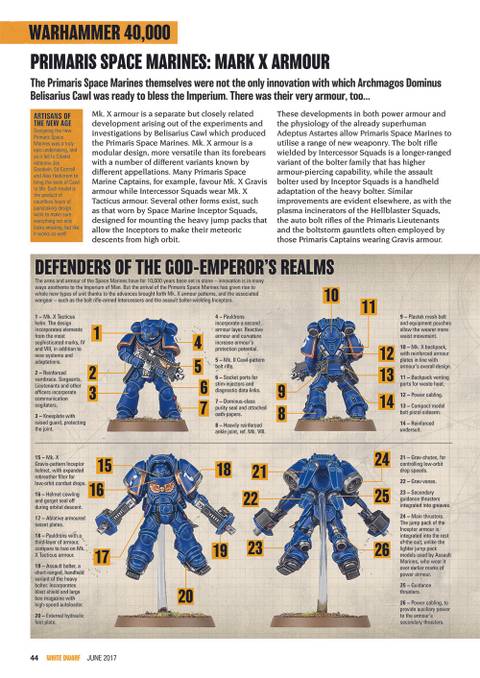 Warhammer 40K’s 8th edition gives Space Marines a new look