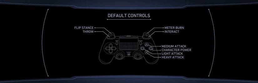 uncharted 2 controls ps4
