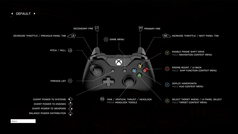 Getting started in Elite: Dangerous