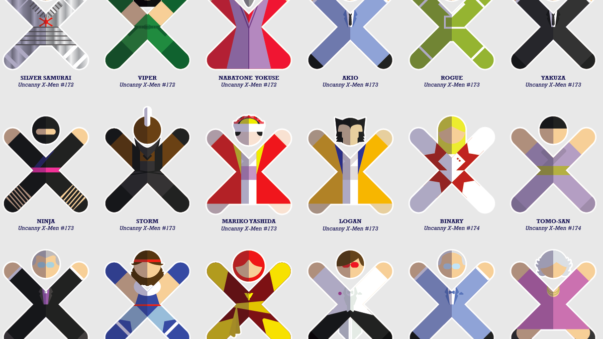 Every X-Men character — and we mean every — drawn as an X icon