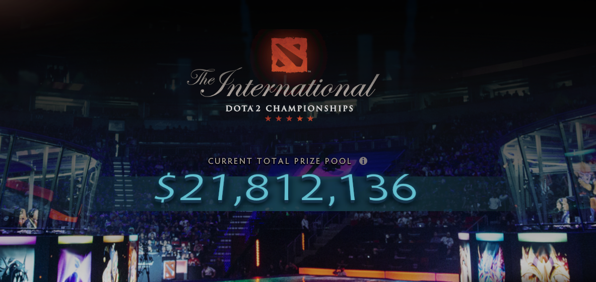 How The International builds esports' biggest prize pool every year